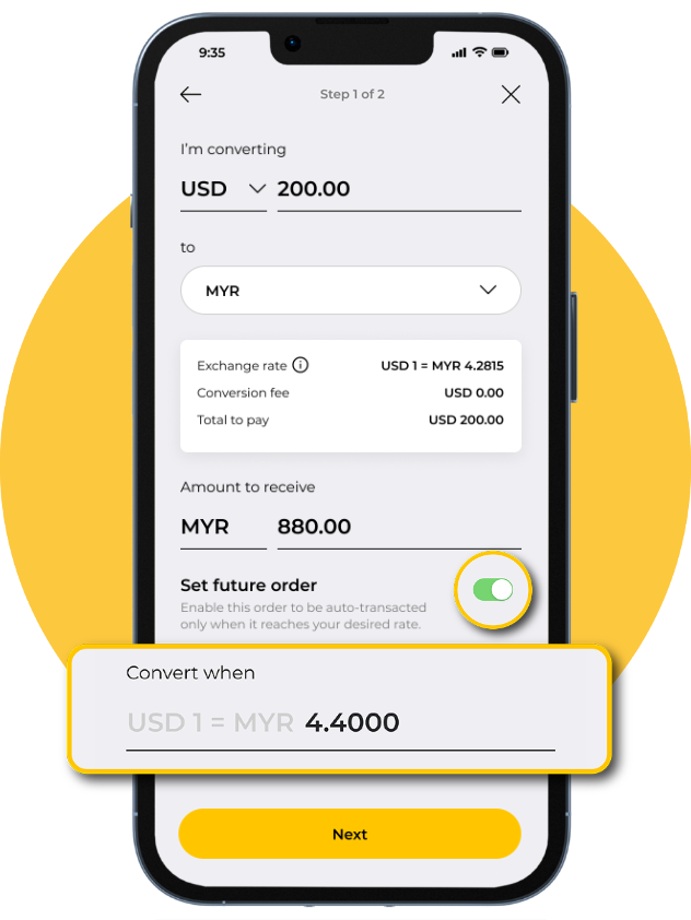 Maybank2u | FX Retail